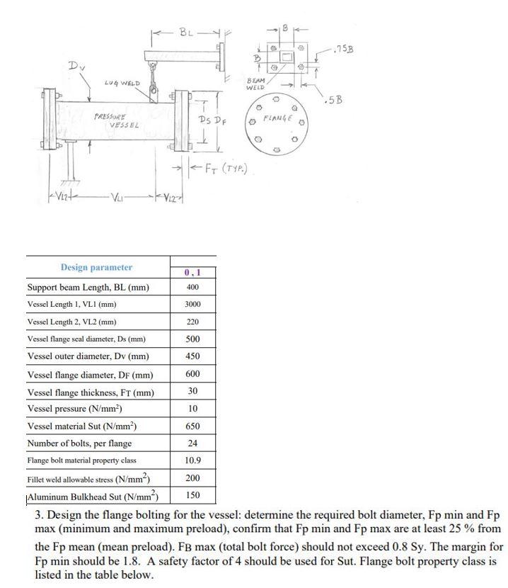 3. Design the flange bolting for the vessel: | Chegg.com