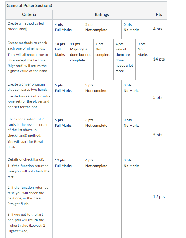 Solved previous python coding print("poker username: | Chegg.com