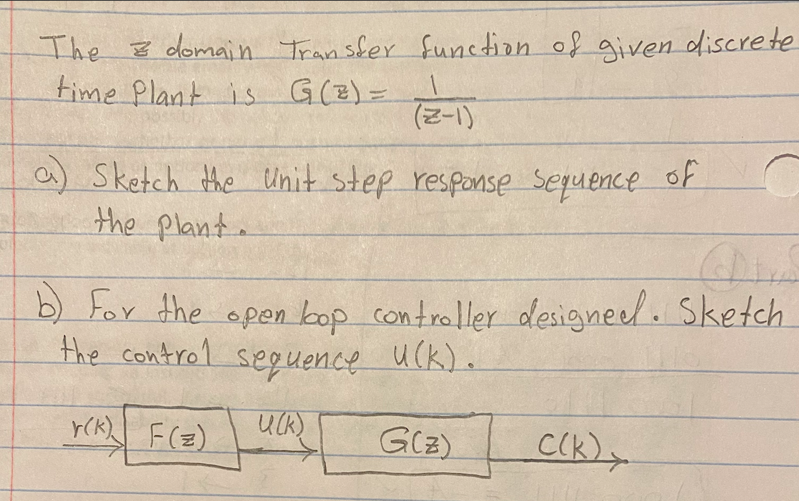 The Z Domain Transfer Function Of Given Discrete Time 