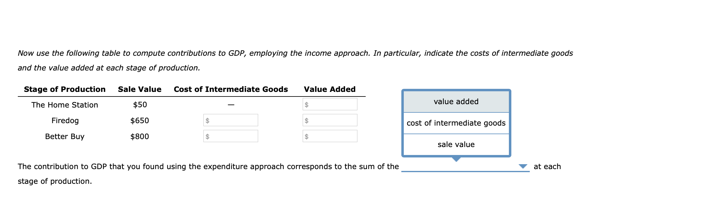 Solved 4. Comparing the expenditure and resource cost-income | Chegg.com