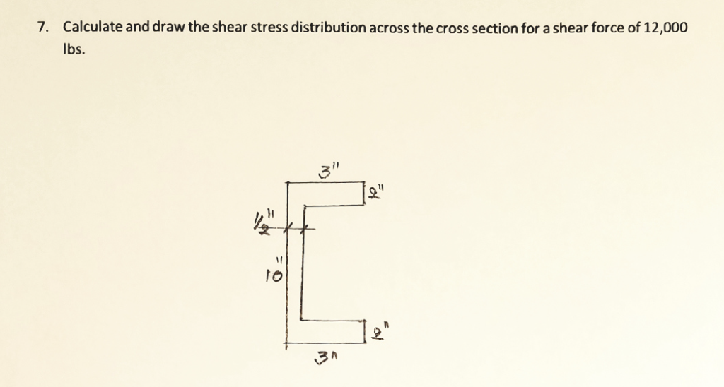 Solved 7. Calculate and draw the shear stress distribution | Chegg.com