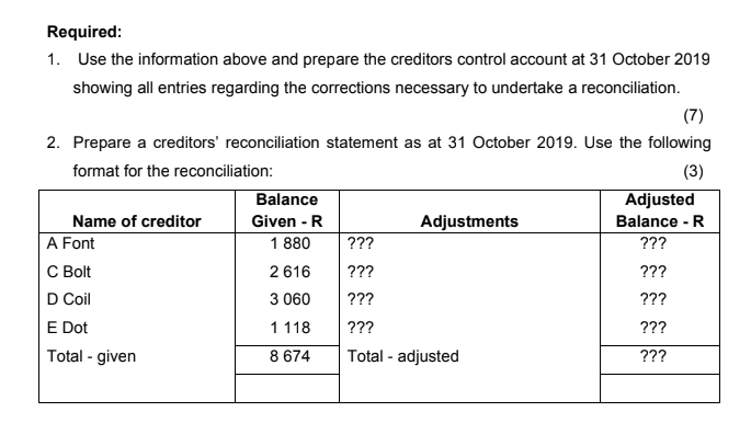 Solved QUESTION THREE [10] Variety General Dealers have a | Chegg.com