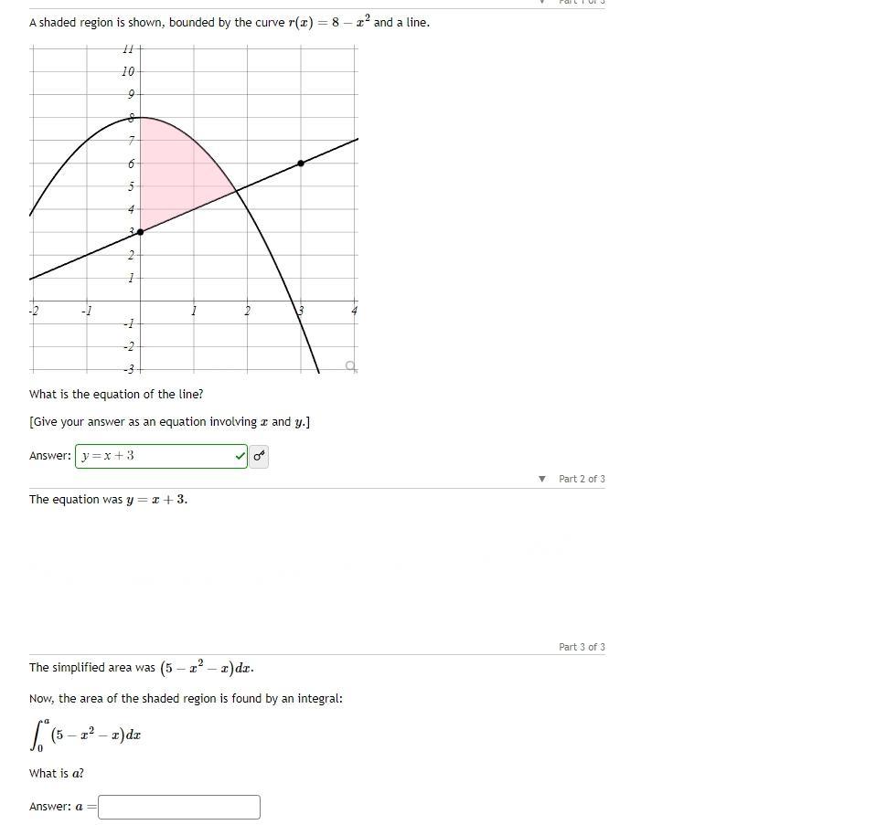 Solved A shaded region is shown, bounded by the curve | Chegg.com