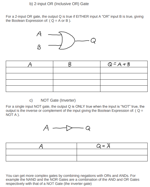 Part I: Introduction Boolean Logic or Boolean Algebra | Chegg.com