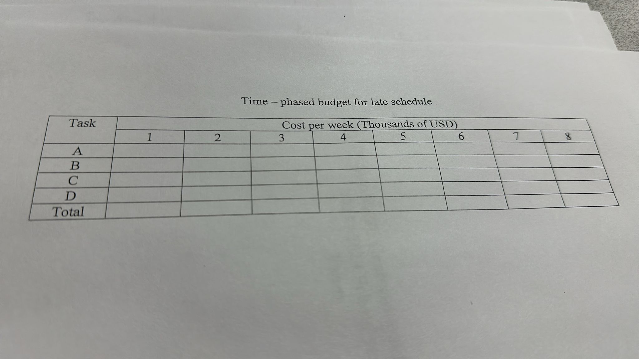 Solved Please develop an example of a Time-Phased Budget for | Chegg.com