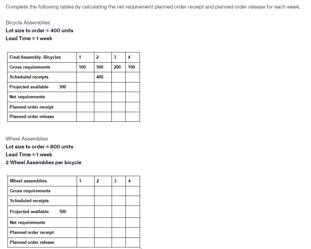 Solved Complete the following tables by calculating the net | Chegg.com