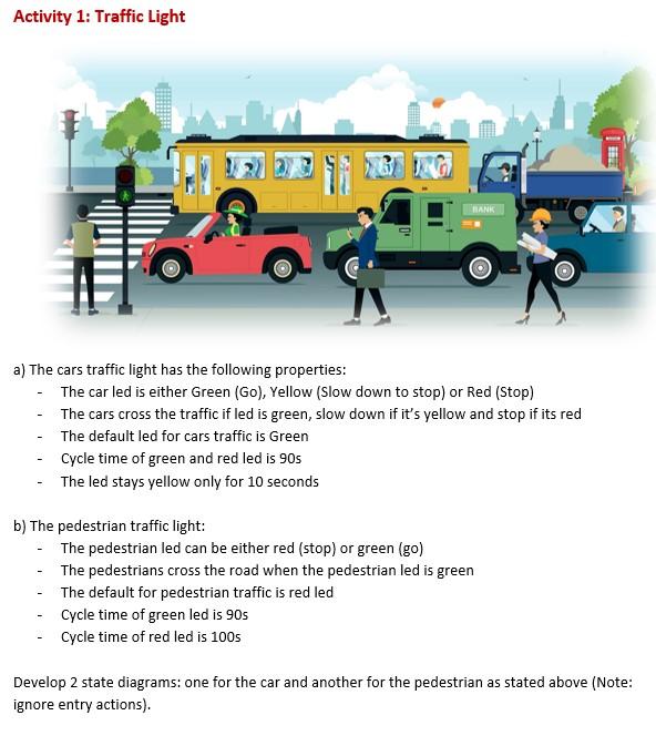 Solved Activity 1: Traffic Light BANK a) The cars traffic | Chegg.com