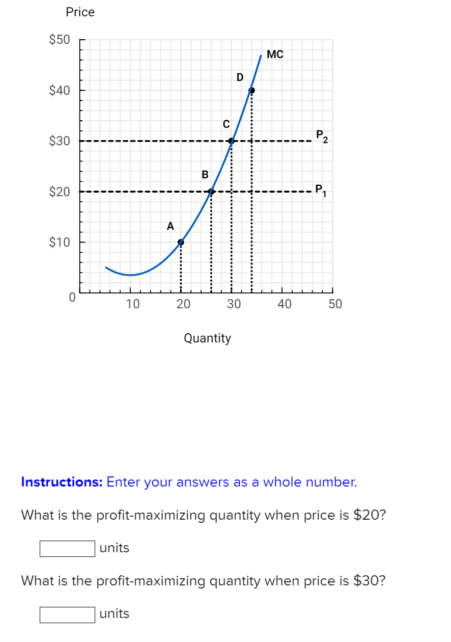 Solved Instructions: Enter your answers as a whole number. | Chegg.com