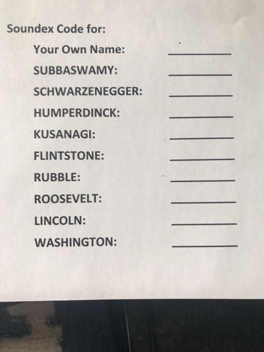 Solved Soundex Code for: Your Own Name: SUBBASWAMY | Chegg.com
