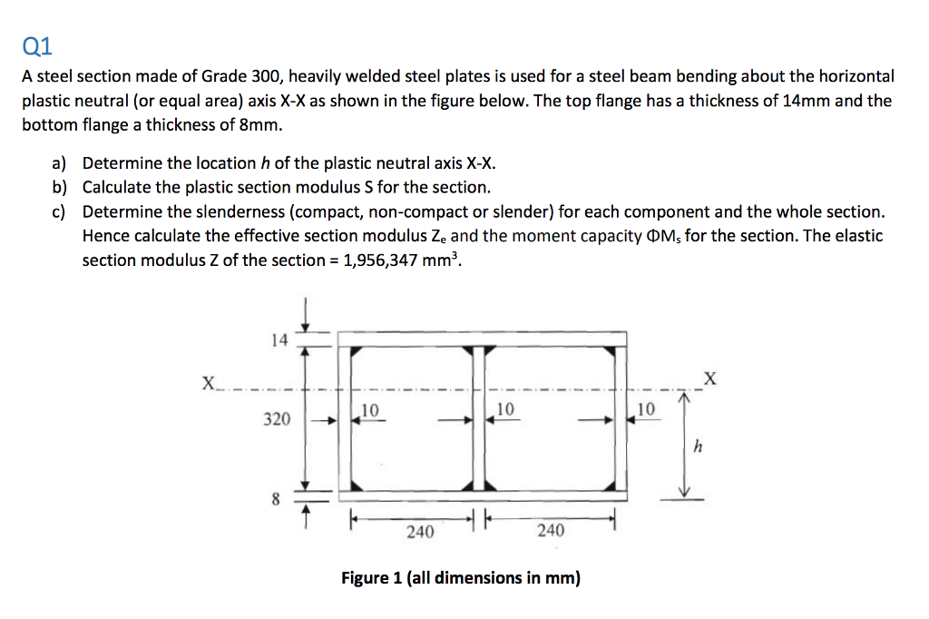 Solved 01 A steel section made of Grade 300, heavily welded | Chegg.com