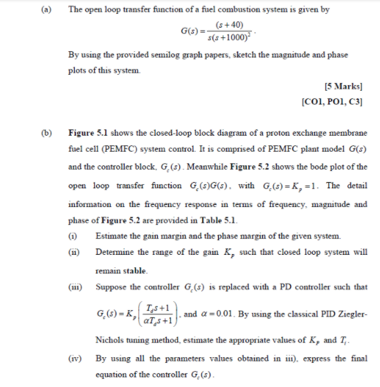 Solved (a) The open loop transfer function of a fuel | Chegg.com