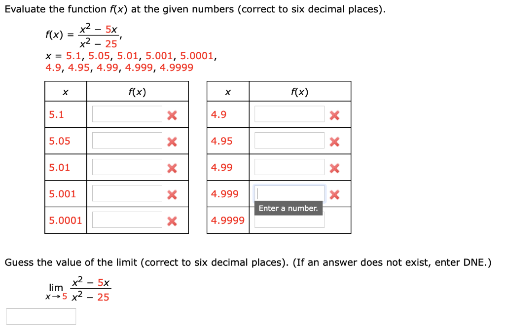 Solved Evaluate the function f(x) at the given numbers | Chegg.com