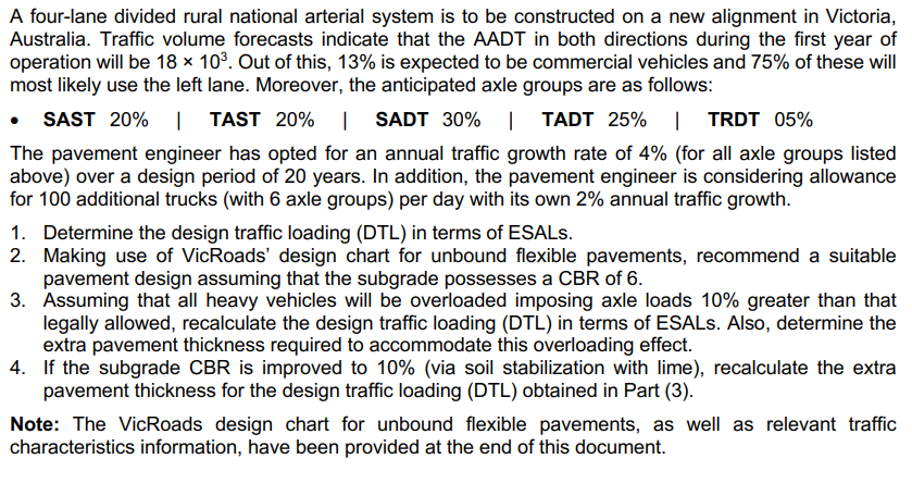 Solved A four-lane divided rural national arterial system is | Chegg.com