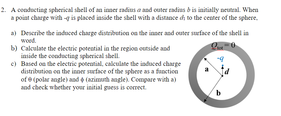 Solved 2. A conducting spherical shell of an inner radius a | Chegg.com