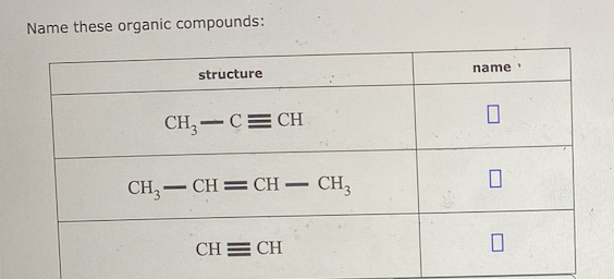 Solved Name these organic compounds: | Chegg.com