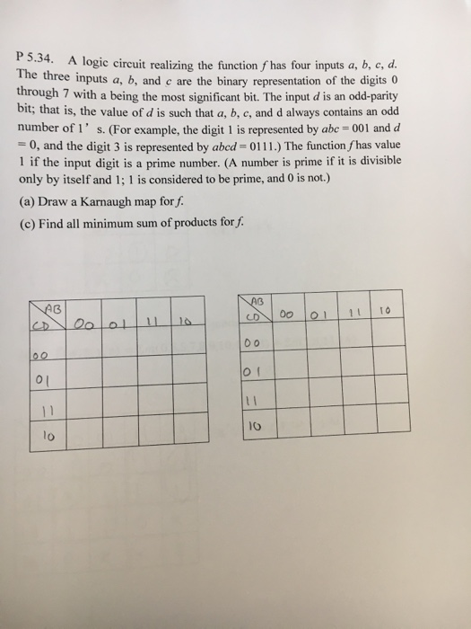 Solved 5.34. A logie circuit realizing the function f has | Chegg.com