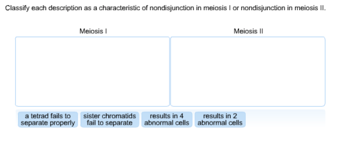 Solved Classify each description as a characteristic of | Chegg.com