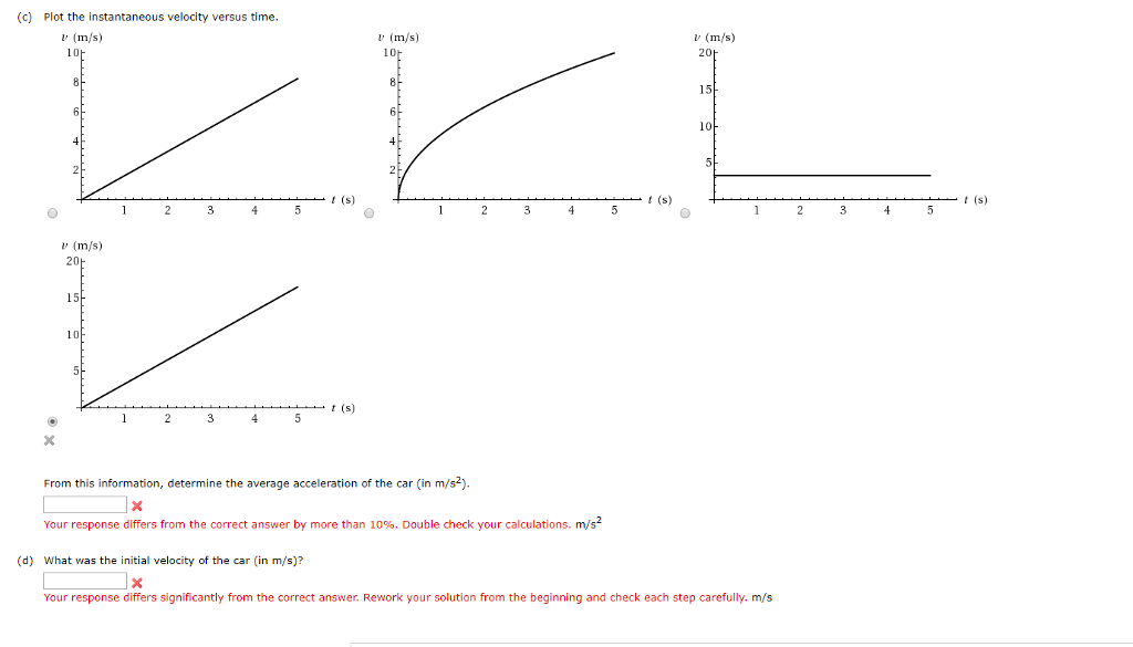 Solved Use the data in the table below to construct a smooth | Chegg.com