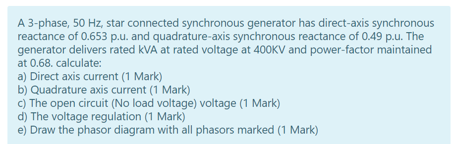 Solved A 3-phase, 50 Hz, star connected synchronous | Chegg.com