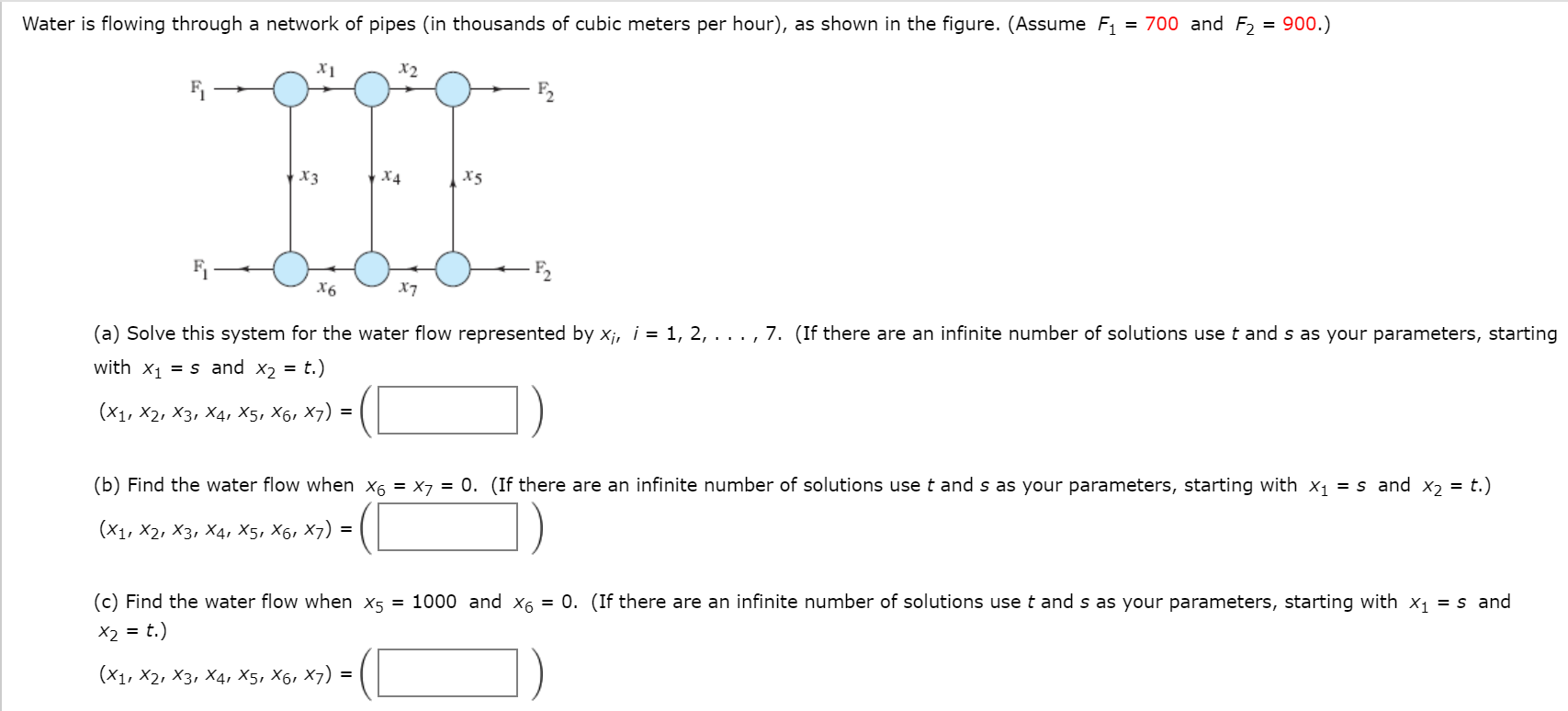 Solved Water is flowing through a network of pipes (in | Chegg.com
