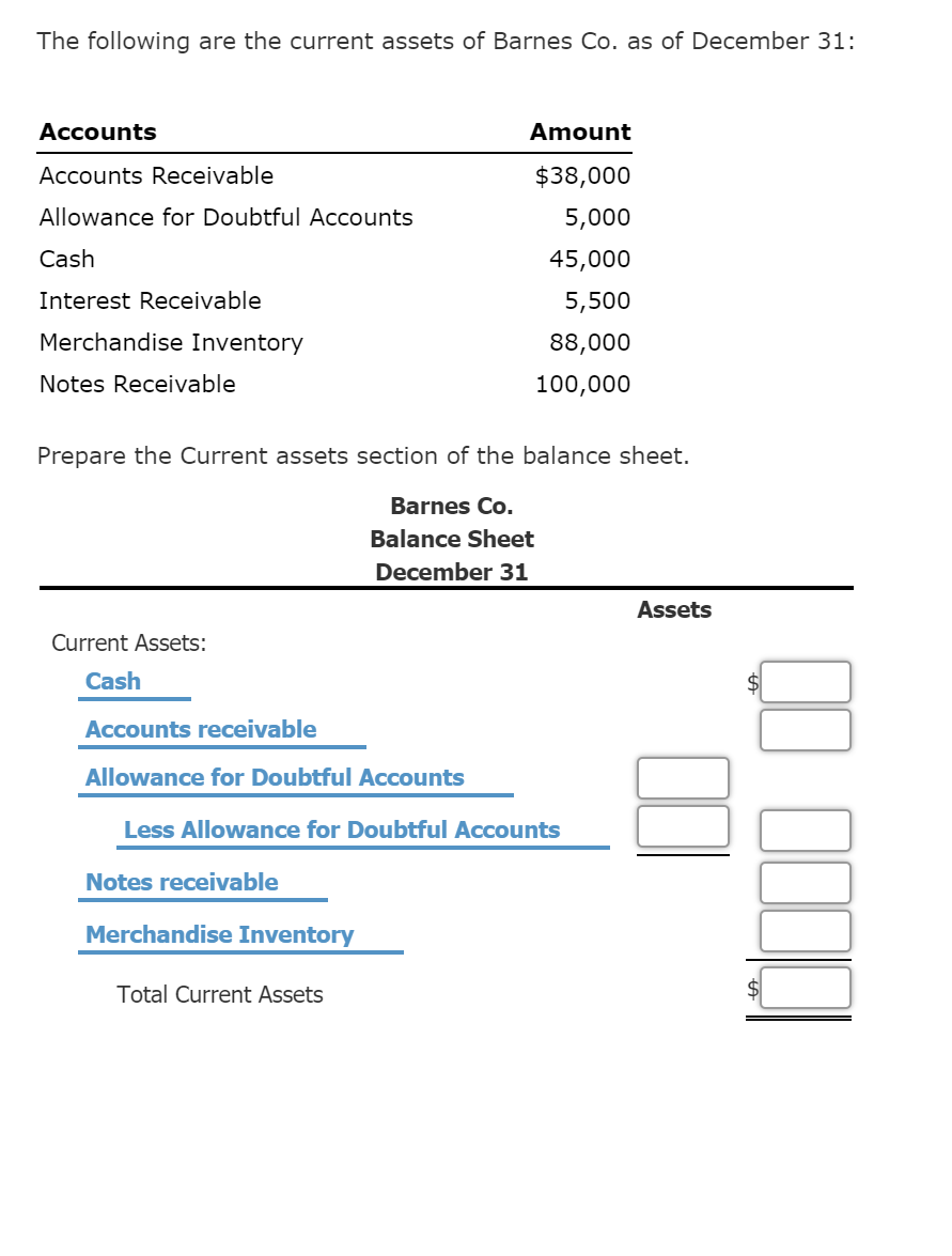 Solved The following are the current assets of Barnes Co. as | Chegg.com