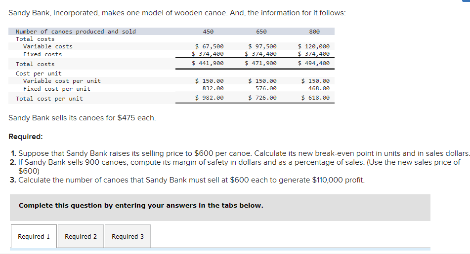Solved Sandy Bank, Incorporated, makes one model of wooden | Chegg.com