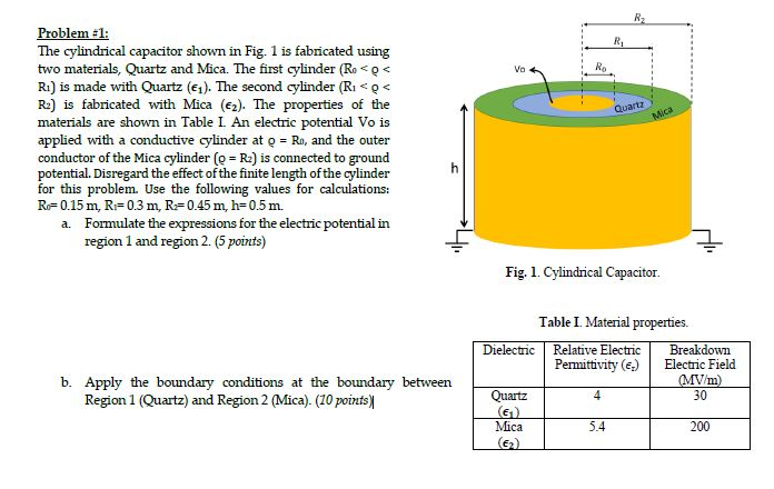 Solved Problem #1: The cylindrical capacitor shown in Fig. 1 | Chegg.com