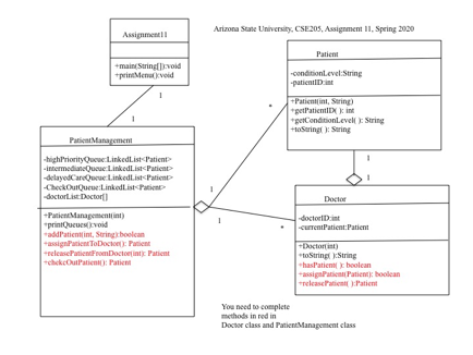 (JAVA PROGRAMMING) CLASS DIAGRAM: Program | Chegg.com