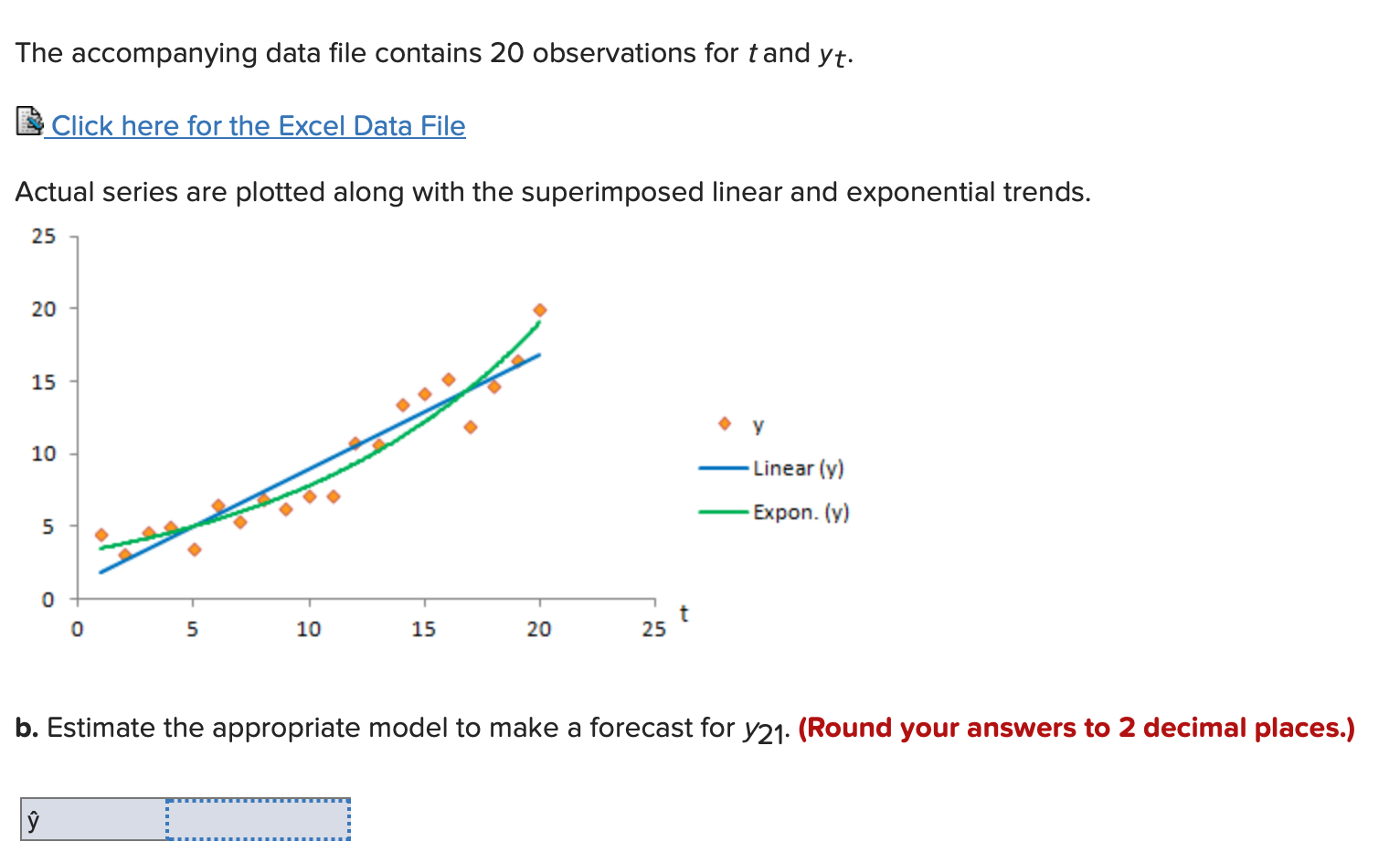 Solved The accompanying data file contains 20 observations | Chegg.com