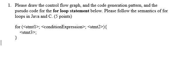 Solved 1. Please draw the control flow graph, and the code | Chegg.com
