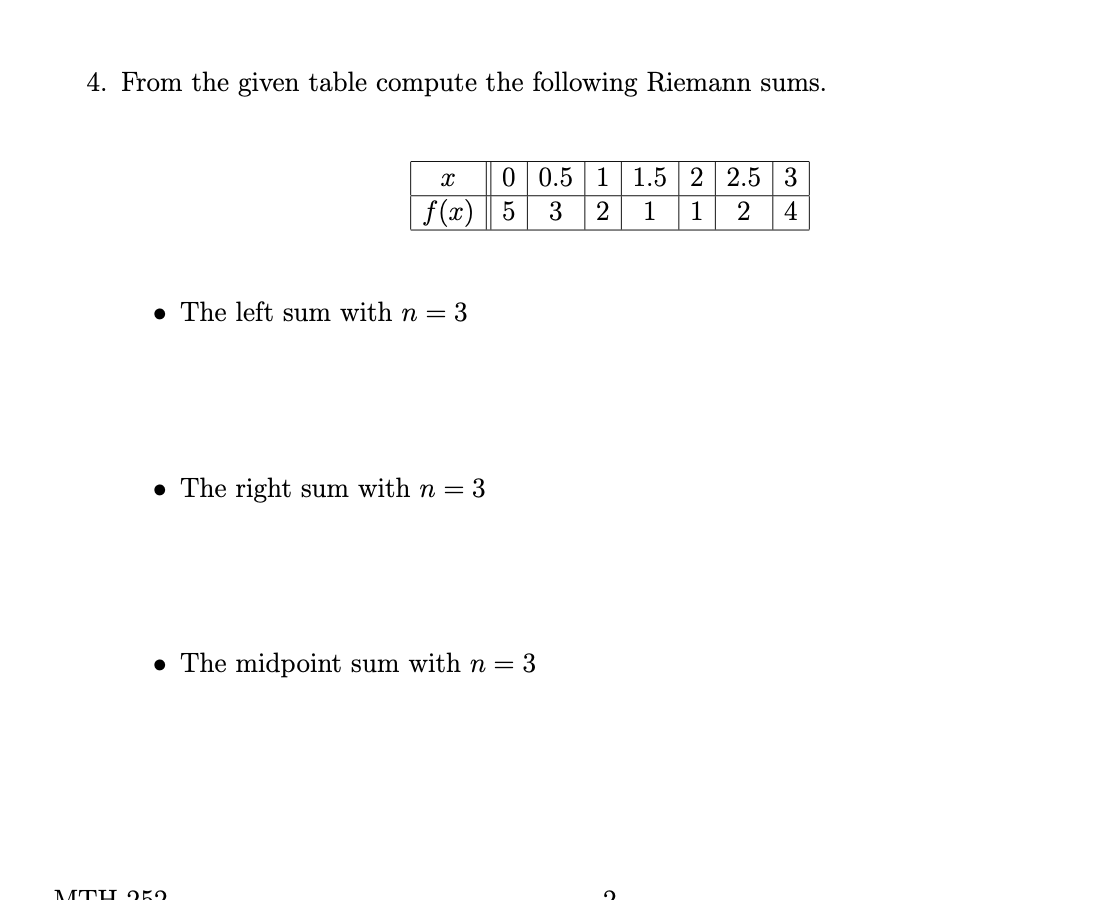 Solved 4. From the given table compute the following Riemann | Chegg.com