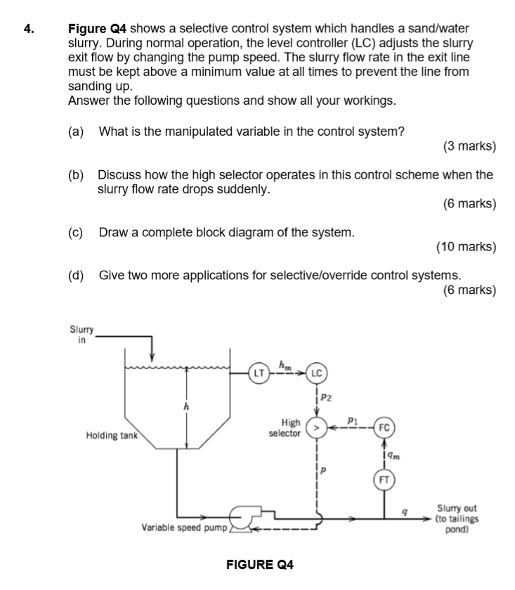 Solved 4. Figure Q4 shows a selective control system which | Chegg.com