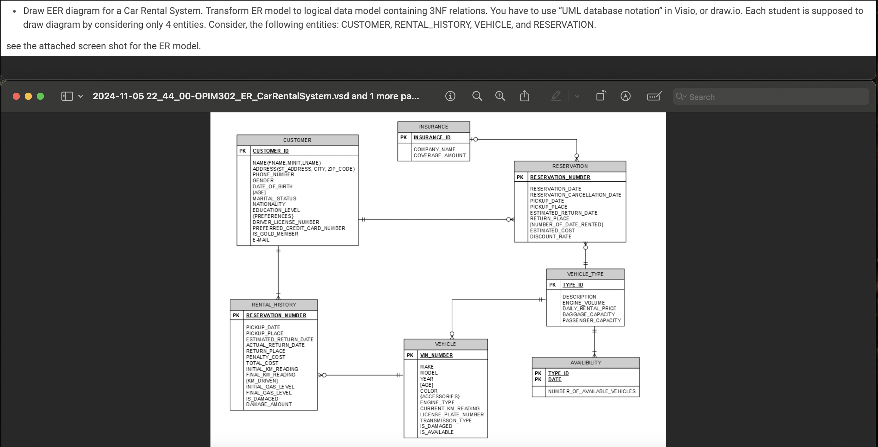 Solved - ﻿Draw EER diagram for a Car Rental System. | Chegg.com