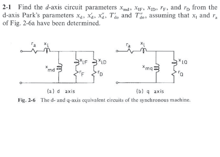 Solved 2-1 ﻿Find the d-axis circuit parameters | Chegg.com