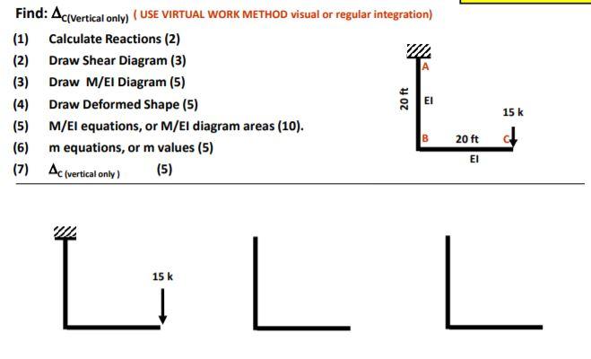 Solved (3) Find: Ac(Vertical only) ( USE VIRTUAL WORK METHOD | Chegg.com