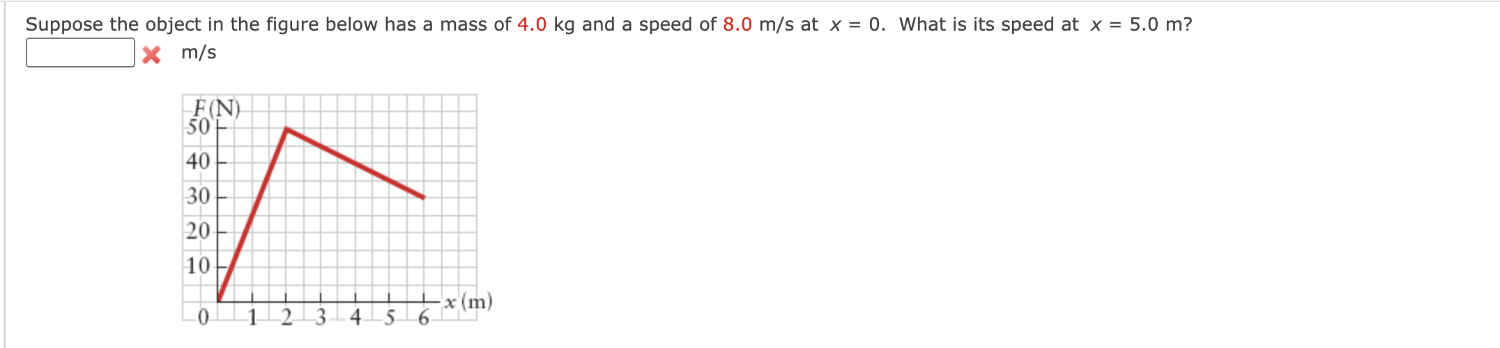 Solved Suppose the object in the figure below has a mass of | Chegg.com