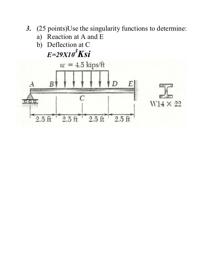 Solved 3 25 Points Use The Singularity Functions To