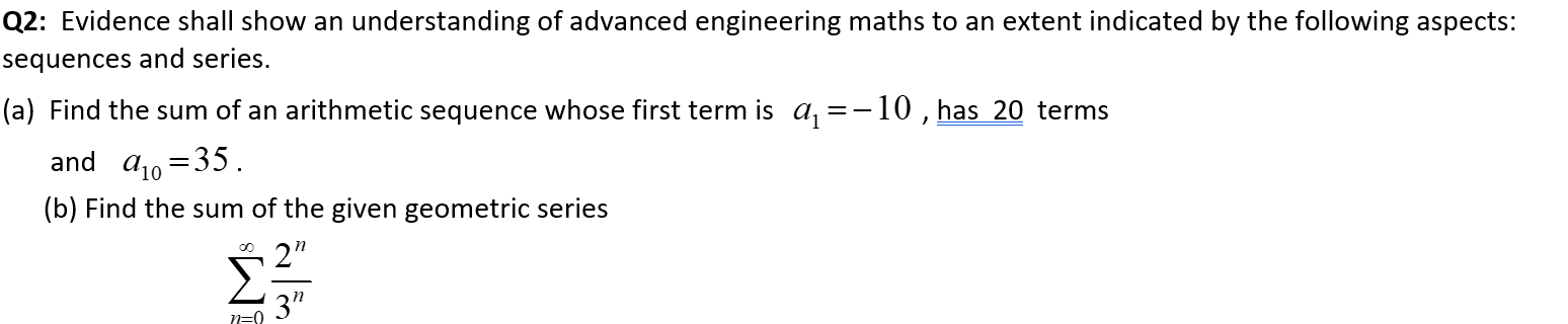 Solved Q2: Evidence shall show an understanding of advanced | Chegg.com