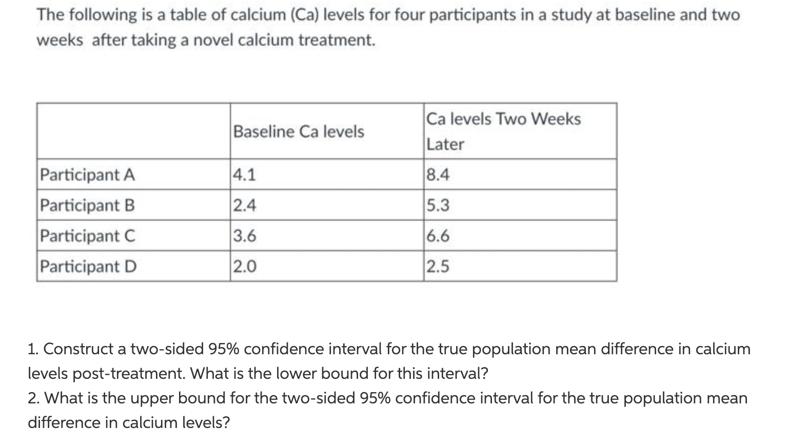 Solved Please show work and explain. Utilize standard error | Chegg.com