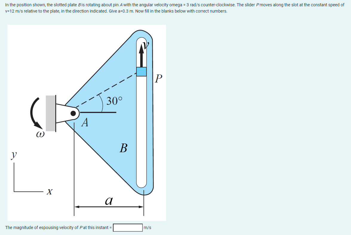 Solved In the position shown, the slotted plate Bis rotating | Chegg.com
