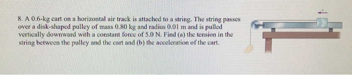 Solved 8. A 0.6-kg cart on a horizontal air track is | Chegg.com