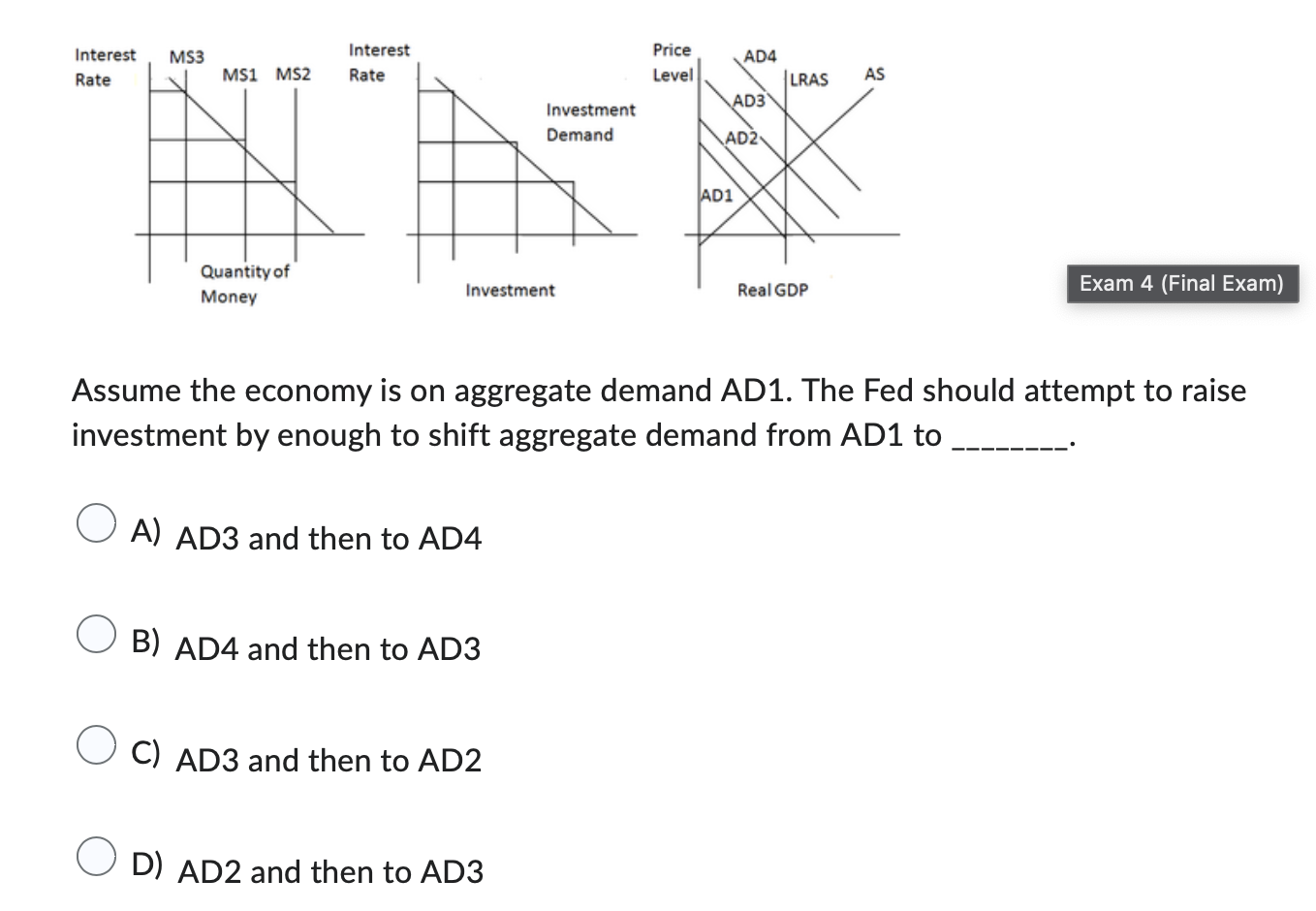 Solved Assume the economy is on aggregate demand AD1. ﻿The | Chegg.com
