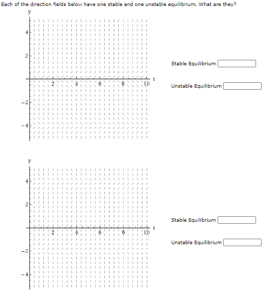 Solved Each of the direction fields below have one stable | Chegg.com