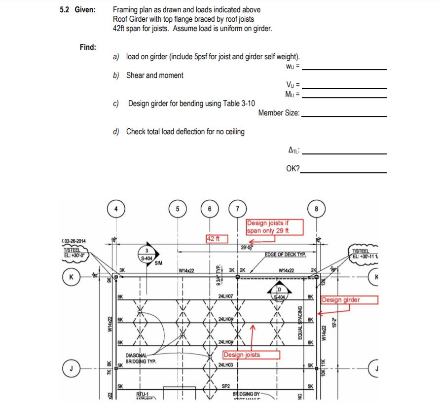 5.2 Given: Framing plan as drawn and loads indicated | Chegg.com