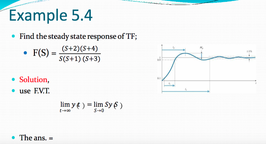 Solved Example 5.4 • Find the steady state response of TF; | Chegg.com
