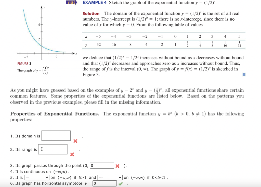 Solved VIDEO EXAMPLE 4 Sketch the graph of the exponential | Chegg.com