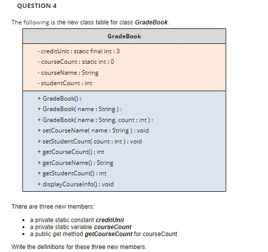Solved QUESTION 4 The following is the new class table for | Chegg.com