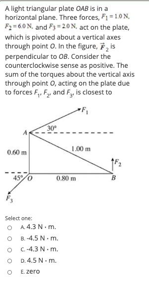 Solved A light triangular plate OAB is in a horizontal | Chegg.com