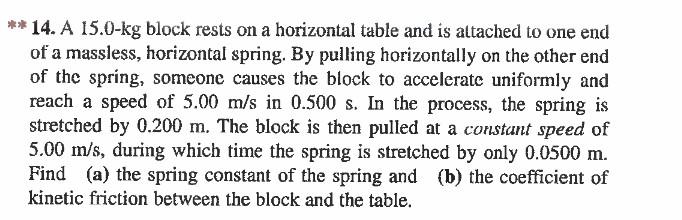 Solved 14. A 15.0−kg block rests on a horizontal table and | Chegg.com