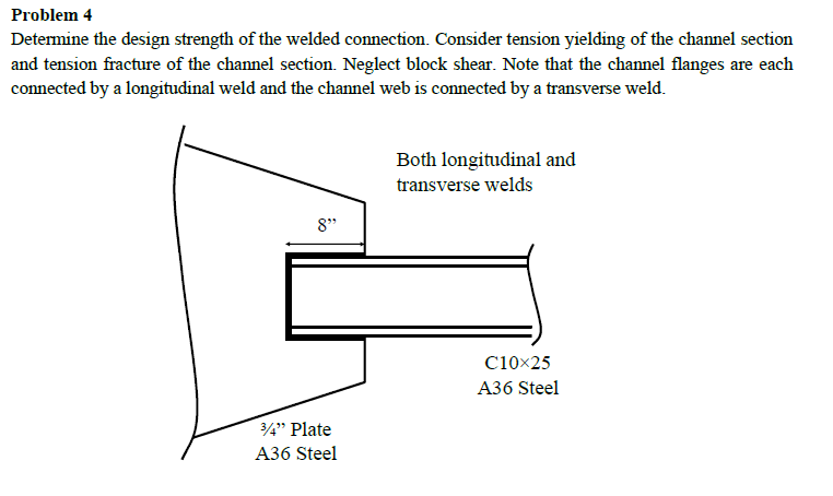 Solved Problem 4 Determine the design strength of the welded | Chegg.com